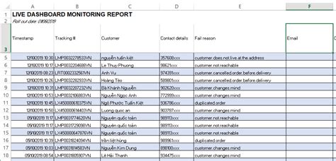 Excel Copy Cell Between Worksheet Using VBA Stack Overflow