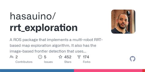 GitHub Hasauino Rrt Exploration A ROS Package That Implements A Multi Robot RRT Based Map