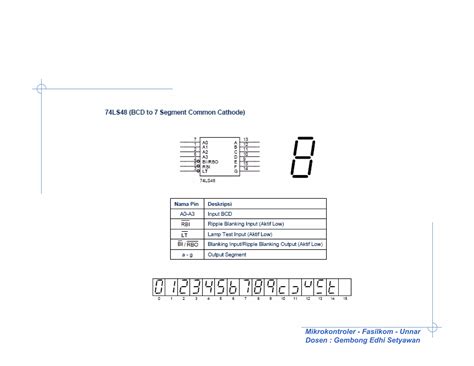 Mikrokontroler Pertemuan 8 Pdf
