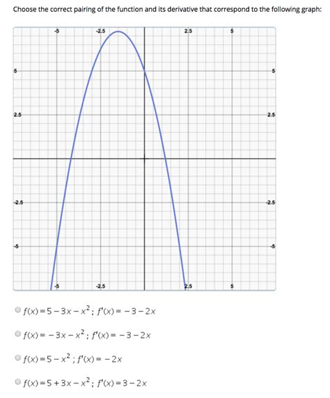 Solved Choose The Correct Pairing Of The Function And Its