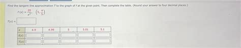 Solved Find The Tangent Line Approximation T ﻿to The Graph