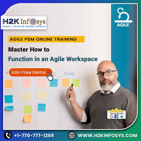 H2kinfosys On Linkedin H2kinfosys Onlineclasses Trainingvideos
