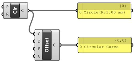 Grasshopper Data Trees Explained Pt 2