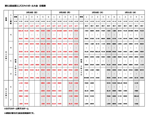 競技日程一覧 第52回全国ミニバスケットボ－ル大会公式サイト