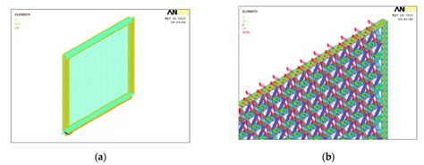 Finite Element Model Of The Woven Bamboo Panel A Finite Element Download Scientific Diagram