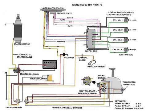 A Comprehensive Guide to Mercury Control Box Wiring
