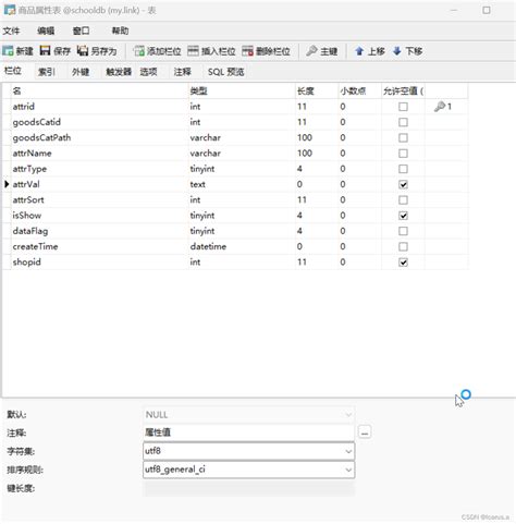 Mysql数据库所用到的八十八张表（七到十二）mysql 系统表 Csdn博客