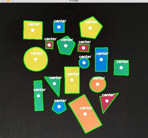 Opencv Tutorials Archives Page 11 Of 12 Pyimagesearch