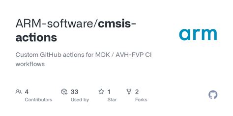 GitHub ARM Software Cmsis Actions Custom GitHub Actions For MDK AVH FVP CI Workflows