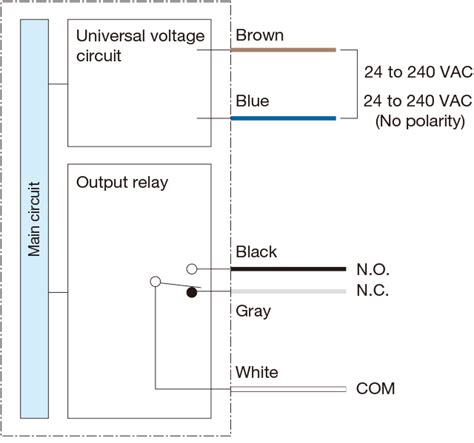 Sick Photoelectric Sensor Wiring Diagram Circuit Diagram