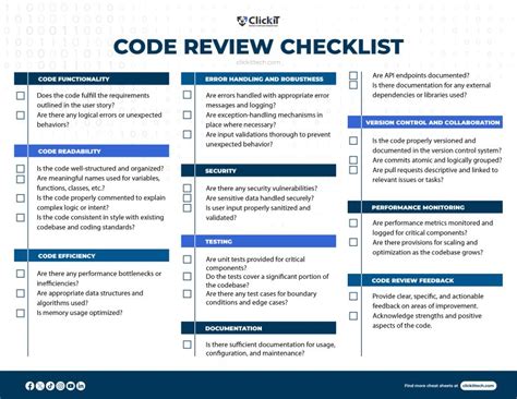 clickit devops and software development on linkedin codereview