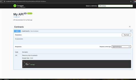 Налаштування Swagger в Rails без Rspec за допомогою Rswag Javascript