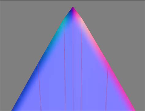 Help Normal Map Artifacts Arround Edges — Polycount