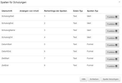 How To Dataset For Trainingtimes Guides Xibo Community