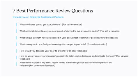 Best Weekly Review Questions