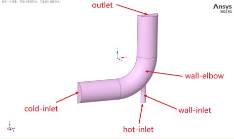 Pyfluent入门之旅（3）网格划分python建立fluent网格文件 Csdn博客