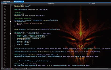 Donut Shellcode Execution Evading Windows Defender By S12 0x12dark