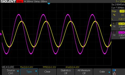 Voltage Capacitor Frequency Response Electrical Engineering Stack