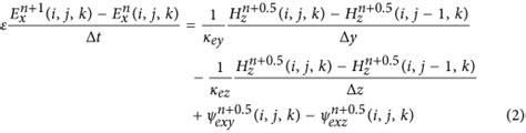 Crosswell Electromagnetic Modeling From Impulsive Source Optimization