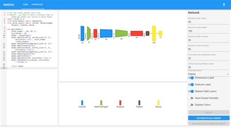 Visualizing Keras Neural Networks With Net Vis And Docker MachineCurve