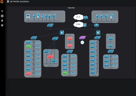 flowcharting plugin for grafana grafana labs