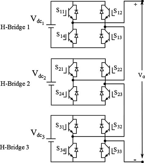 Schematic Diagram Of The Proposed 27 Level Chb Multilevel Inverter