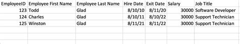 Getting Started As A Data Analyst Part 2 By Todd Glad Towards Dev