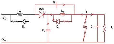 Aunidirectional Series Z Source Circuit Breaker Szscb Steady State Download Scientific