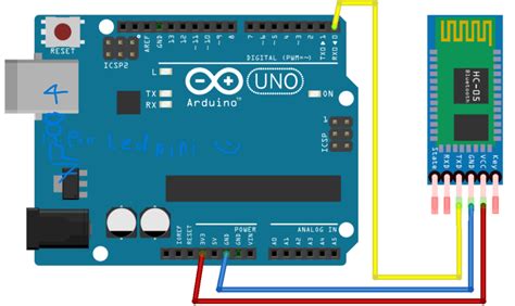 Arduino Project Voice Home Assistant Roni Yusuf Software English Software