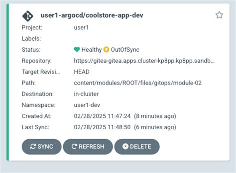The Power Of Gitops With Openshift Gitops60 Mins Openshift