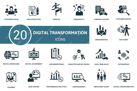 Premium Vector Digital Transformation Set Icon Contains Digital Transformation Illustrations