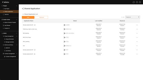 Application Sharing
