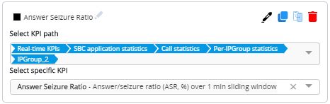 Adding Performance Monitoring Graphs To KPI Layouts