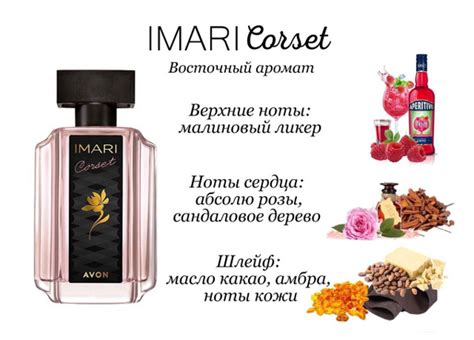 AVON Imari Corset Парфюмерная вода 50 мл (977753106)