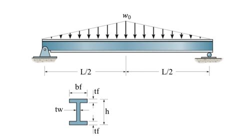 [solved] Problem 2 The Steel Beam Has A Cross Section Type