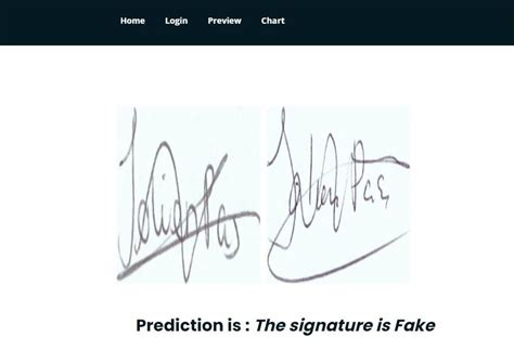 Jppy2317 Signature Fraud Detection Using Deep Learning Jp Infotech