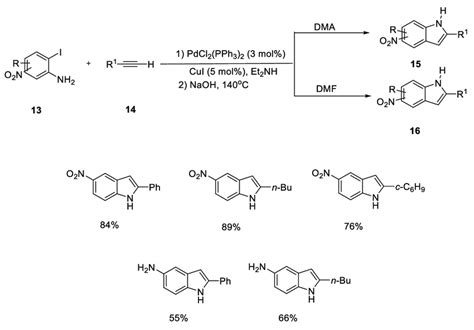 Scheme 7 Synthesis Of Nitroindoles And Aminoindoles Via Intermolecular Download Scientific