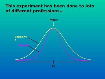 Standard Deviation By Berny S Math Resources Teachers Pay Teachers