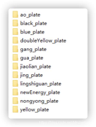 数据集转换成lmdb格式 easyocr dataset lmdbdataset dirpath opt csdn博客