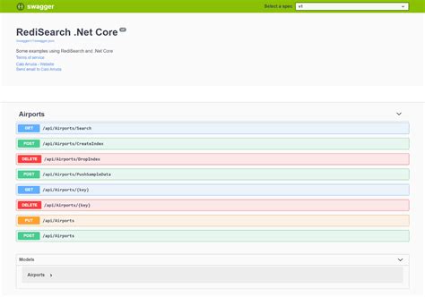 How To Integrate Redisearch With Net Core By Caio Madeira De Arruda The Startup Medium