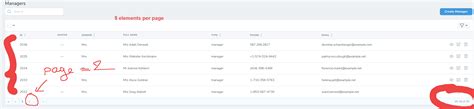 pagination bugs · issue 1408 · laravel nova issues · github
