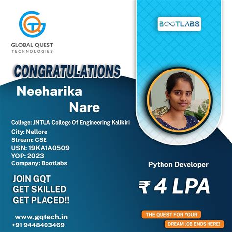 Global Quest Technologies On Linkedin Technology Training