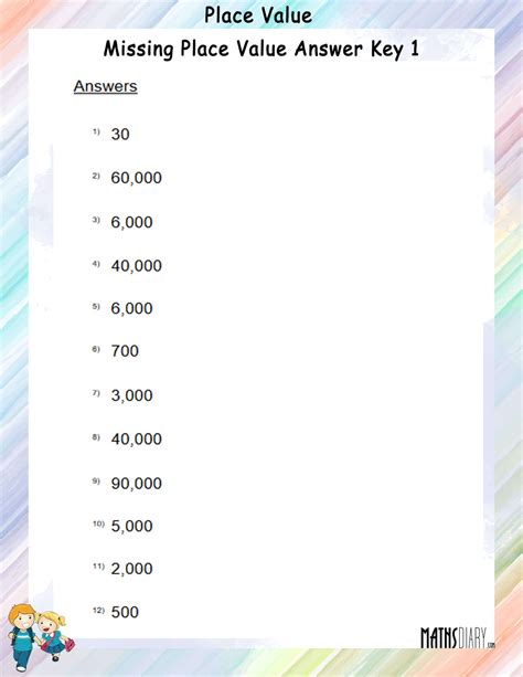 Missing Place Value Worksheets Math Worksheets