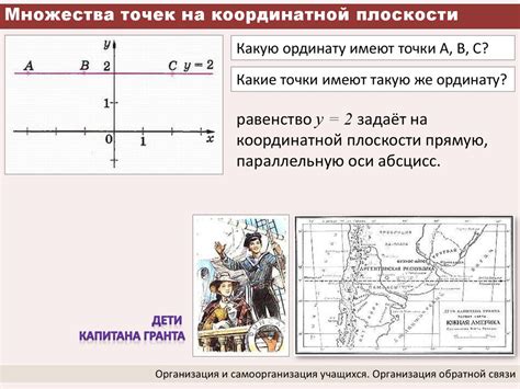 Множество точек на координатной плоскости презентация онлайн