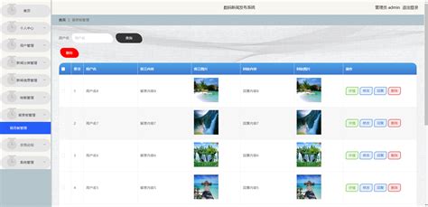 毕业设计基于net实现的数码新闻发布系统 Csdn博客 毕业设计基于net实现的数码新闻发布系统 Csdn博客