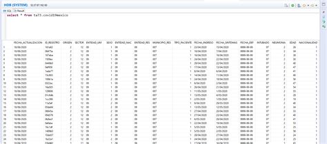 Combining Data Intelligence And Hana Predictive An Sap Community