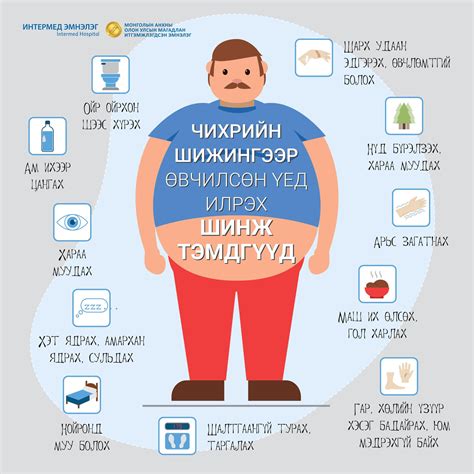 Б Батжаргал Тамхи татдаг хүнийг татдаггүйтэй харьцуулахад чихрийн шижин үүсэх эрсдэл 30 40 хувь