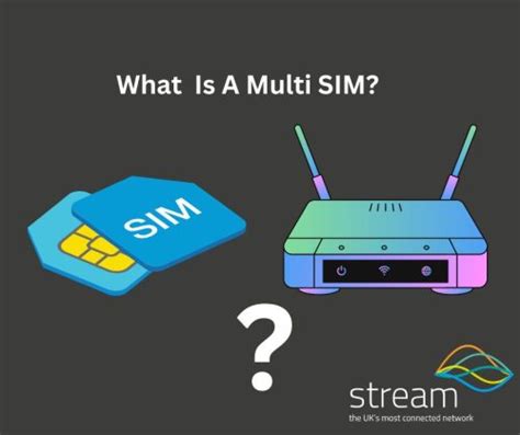 What Is Multi Sim A Guide To Multi Sim Networks Stream Networks