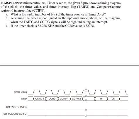 In MSP P Xx Microcontrollers Timer A Series The Chegg Com