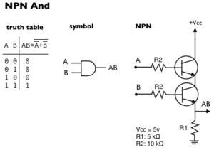 Npn And Pnp Logic Gates Code Perspectives Stem Intros